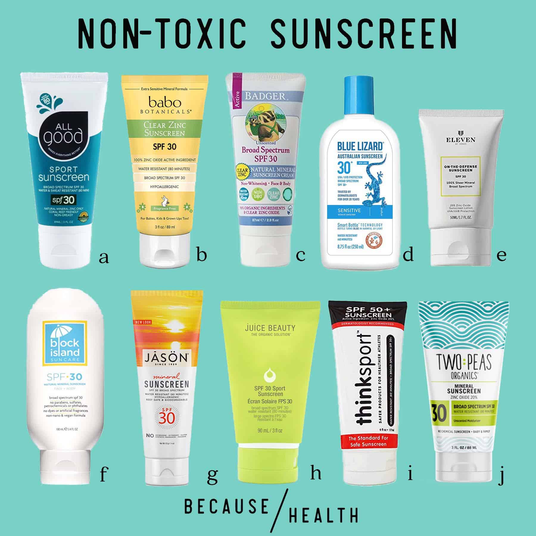Non Toxic Sunscreen: Protect Your Skin Naturally